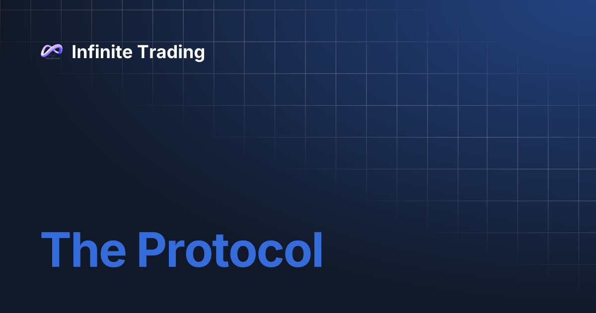 The Protocol | Infinite Trading